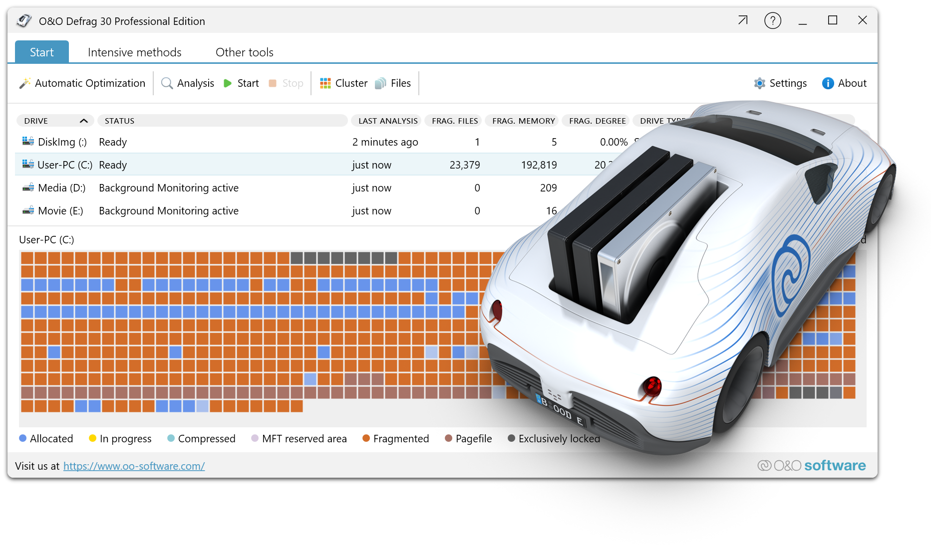 Support - O&O Software GmbH